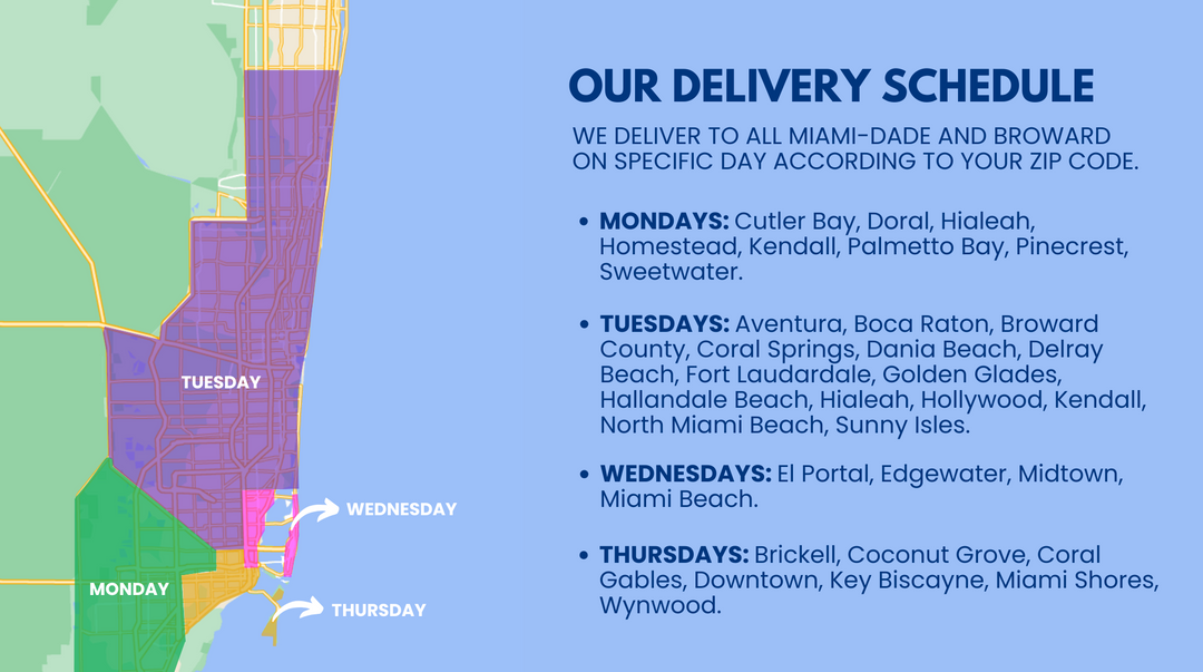 Farm Fresh Produce Delivery in Miami and Broward – Green Tomato